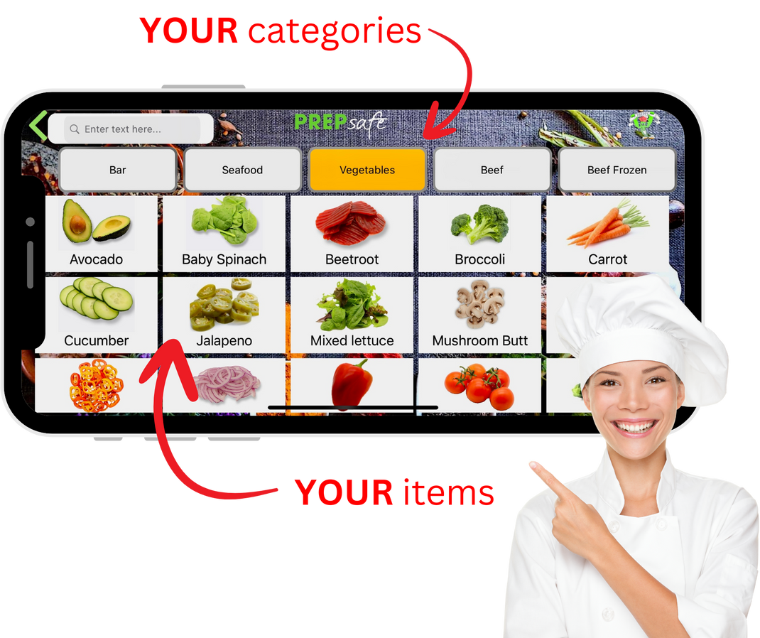 About – PREPsafe (USA)